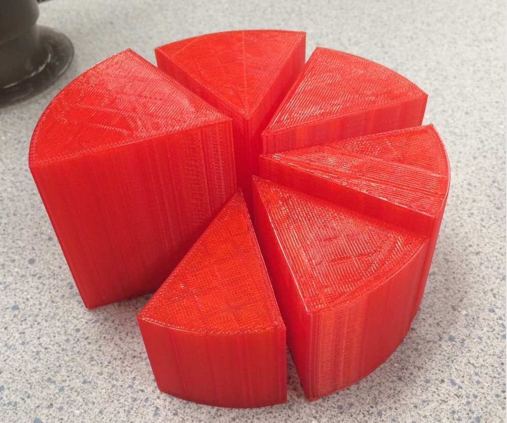 3D Printing Data – Swarthmore College – ITS Blog