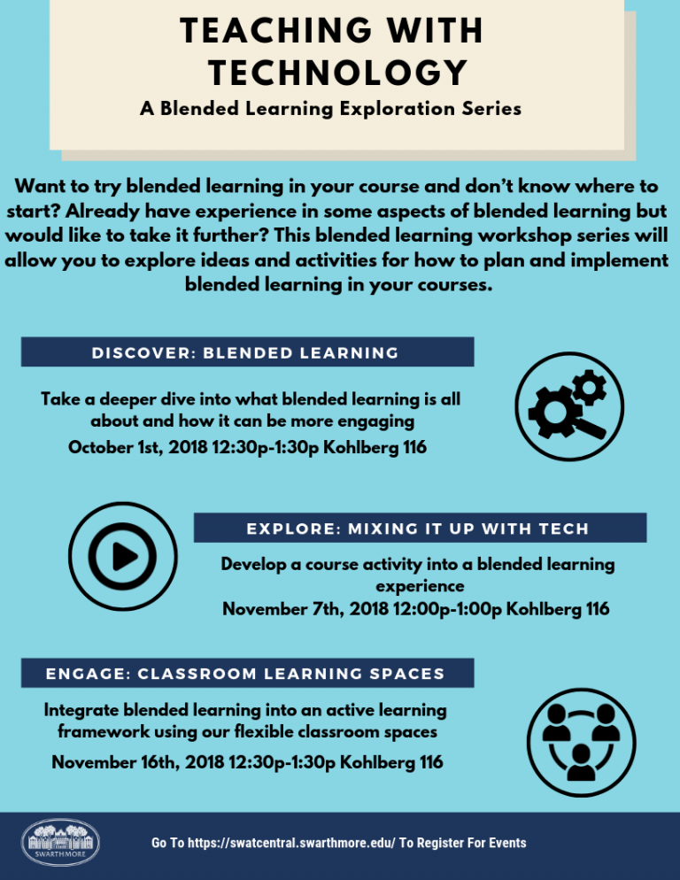 Teaching with Technology: A Blended Learning Exploration Series ...